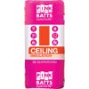 Pink Batts For Residential Walls & Ceilings - Fletcher Insulation